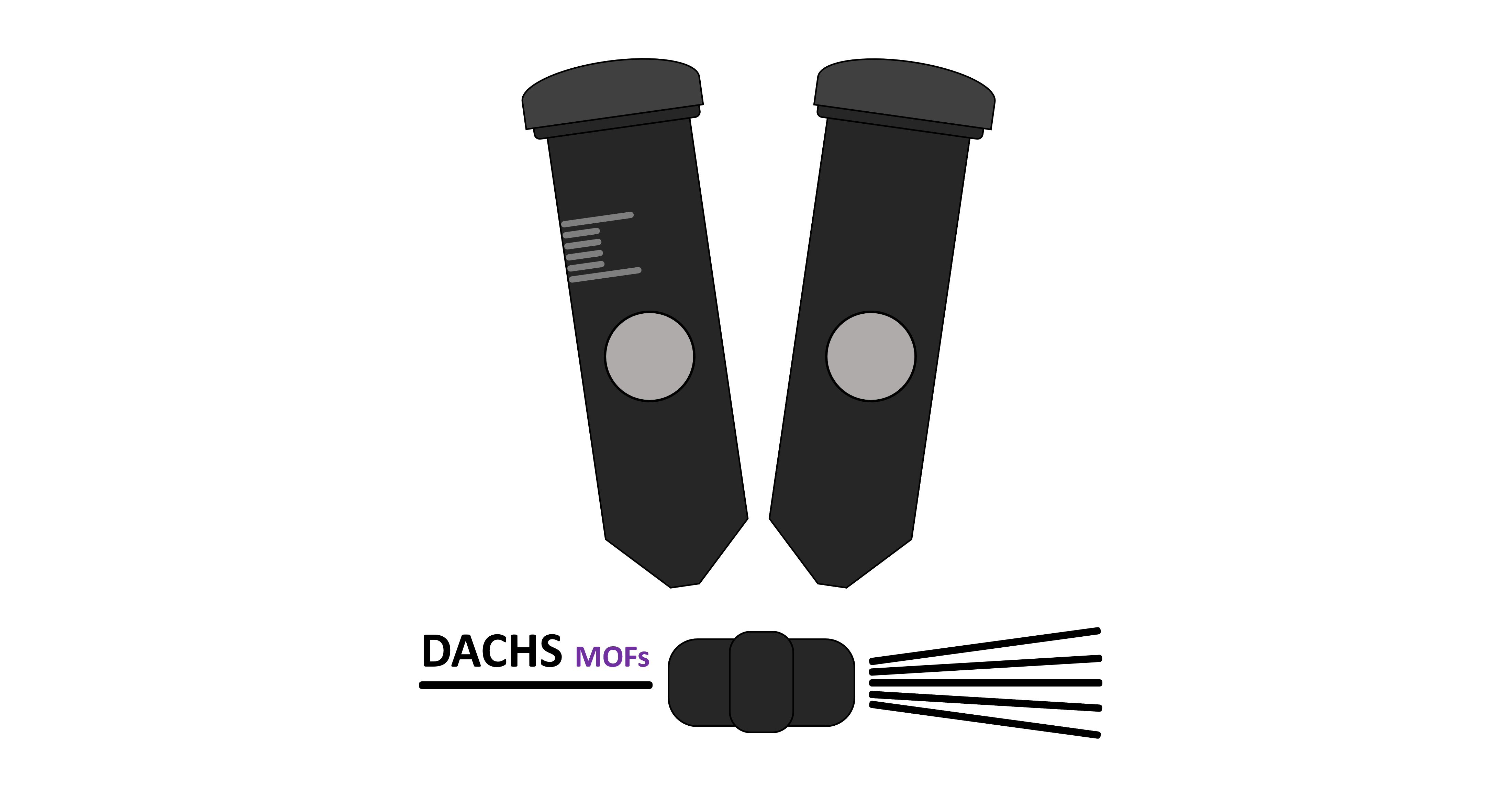 The first five MOF synthesis libraries are online – Looking At Nothing